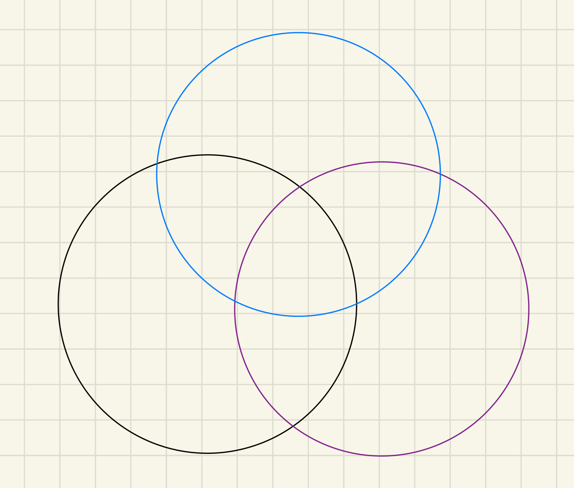 How To Make An Infinite Venn Diagram Blog